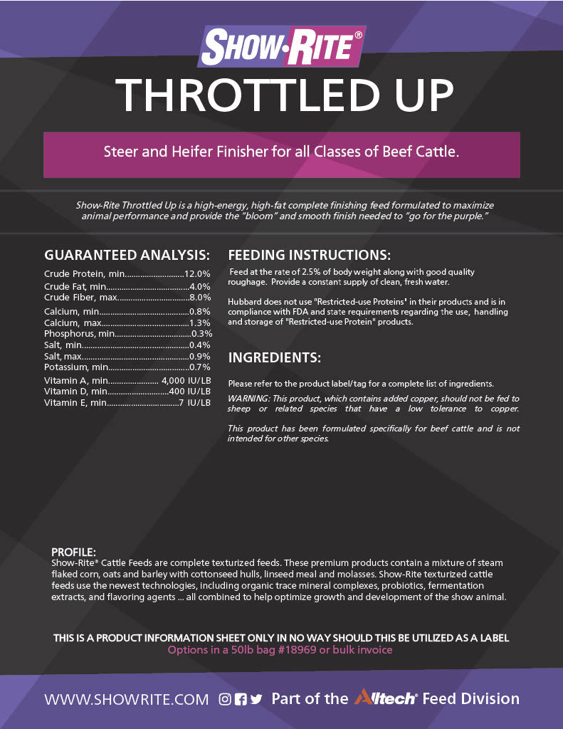 Show-Rite® Throttled Up Cattle Feed – Terra Products Company